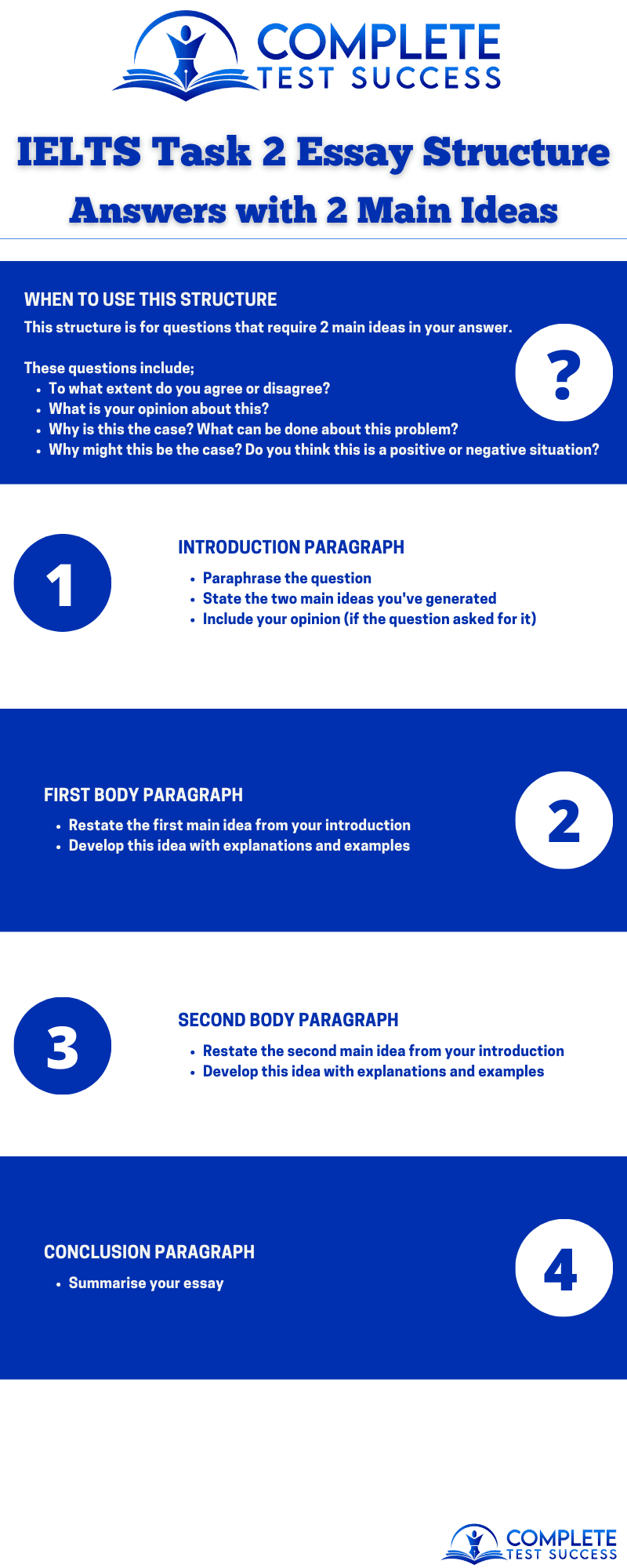 IELTS Writing Task 2 Structures & Idea Generation (2022) - Complete ...