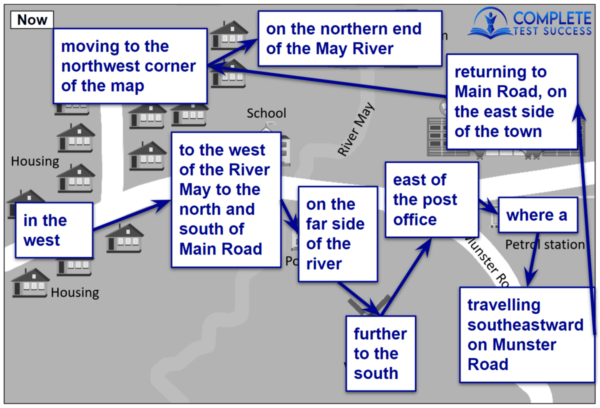 Task 1 Map Questions (IELTS Tips & Samples) - Complete Test Success