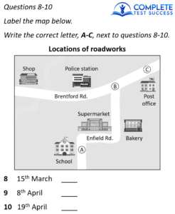 IELTS Listening Score - Improve and Achieve Your Score - Complete Test ...
