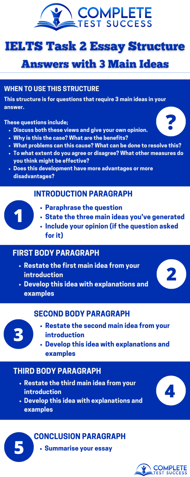 Coherence and Cohesion (In Detail): Task 2 - Complete Test Success