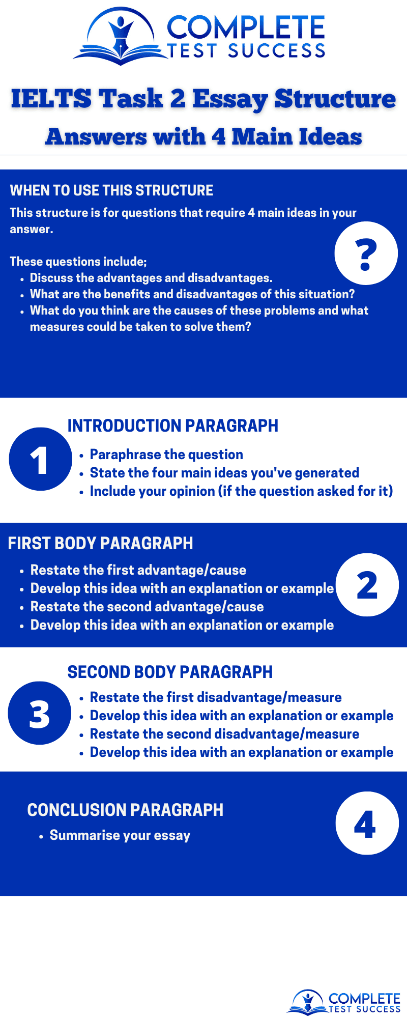 Coherence and Cohesion (In Detail): Task 2 - Complete Test Success